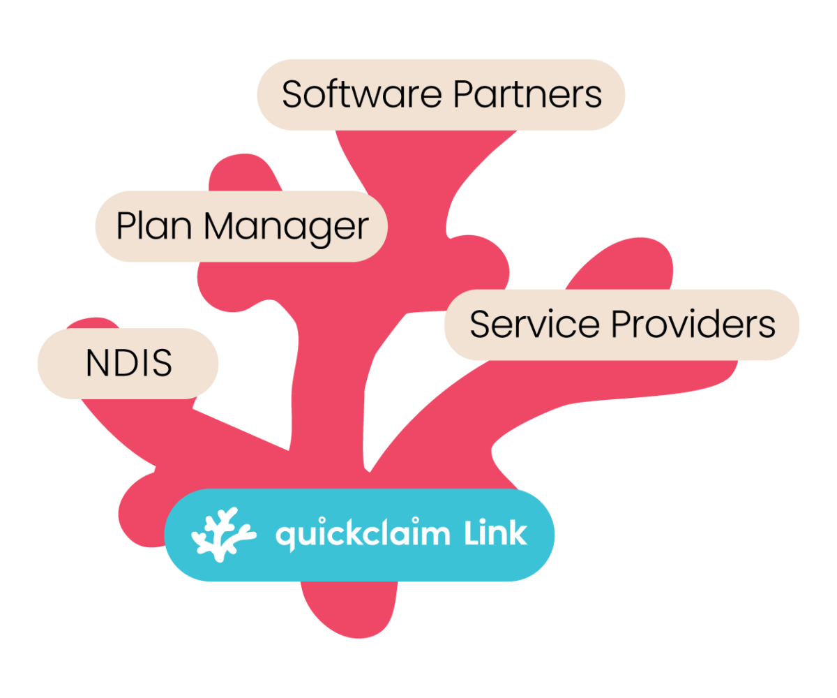 quickclaim Link – quickclaim
